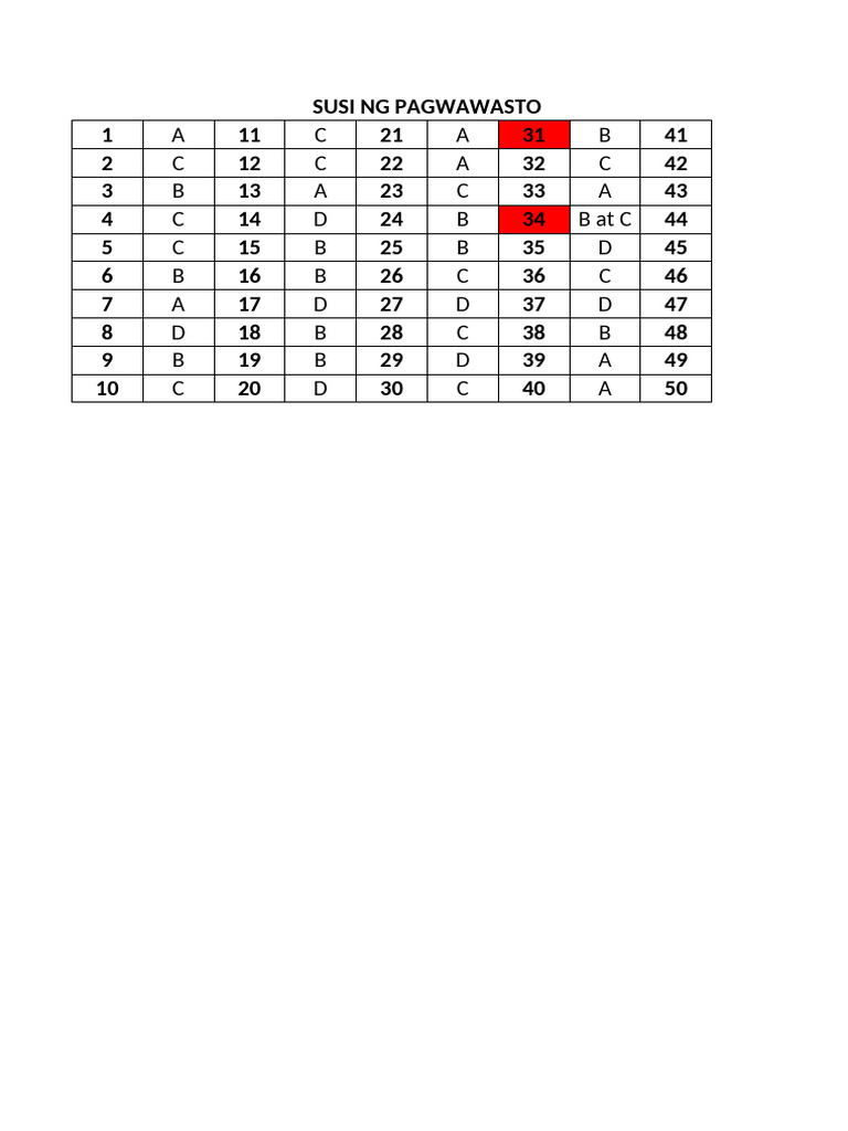 Key To Correction | PDF
