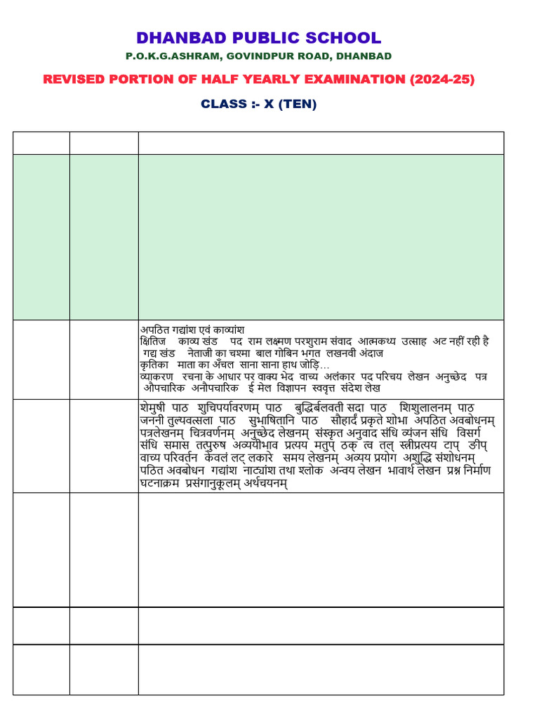 STD X (Portion of Half Yearly Exam) - 1 | PDF