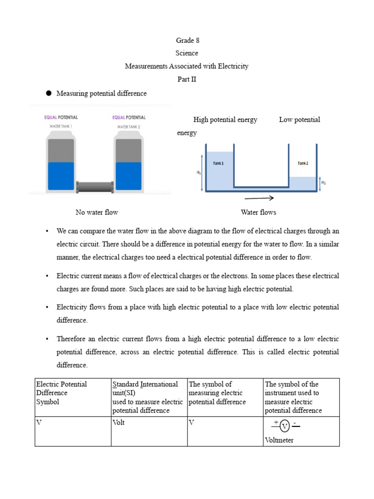 Grade 8 - Science - E15 - Electricity Part II | PDF