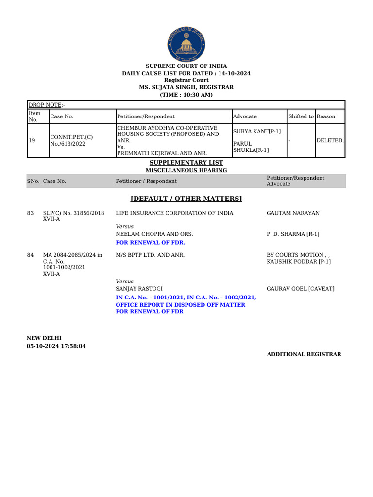 Supreme Court of India Daily Cause List For Dated: 14-10-2024 Registrar ...