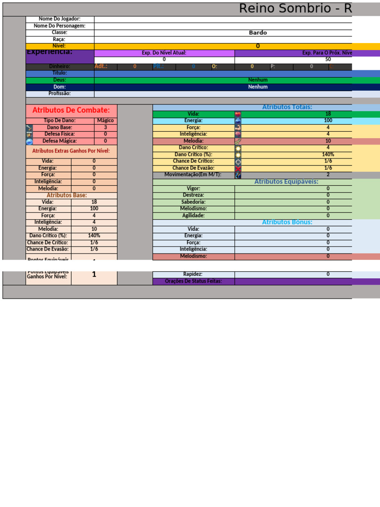 Ficha Do Bardo | PDF