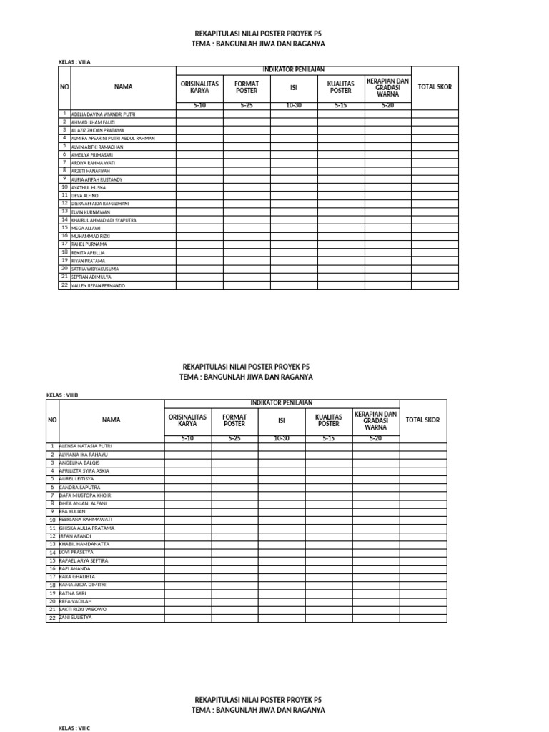 Rekap Nilai Poster | PDF