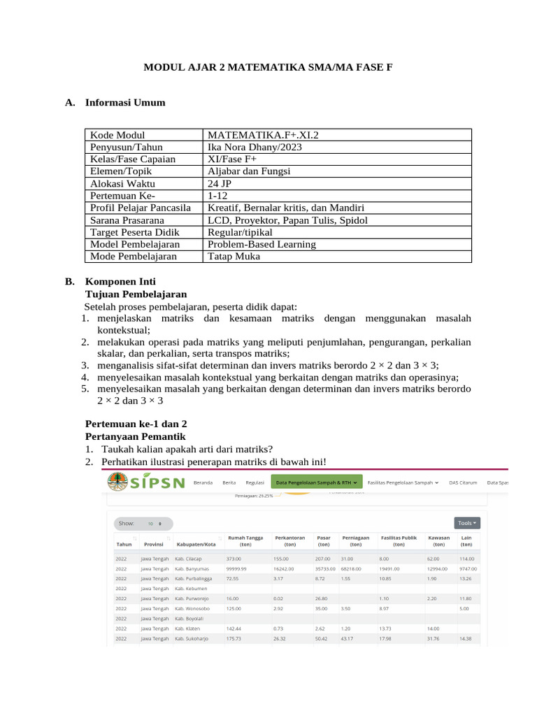 Matriks Adiwiyata | PDF