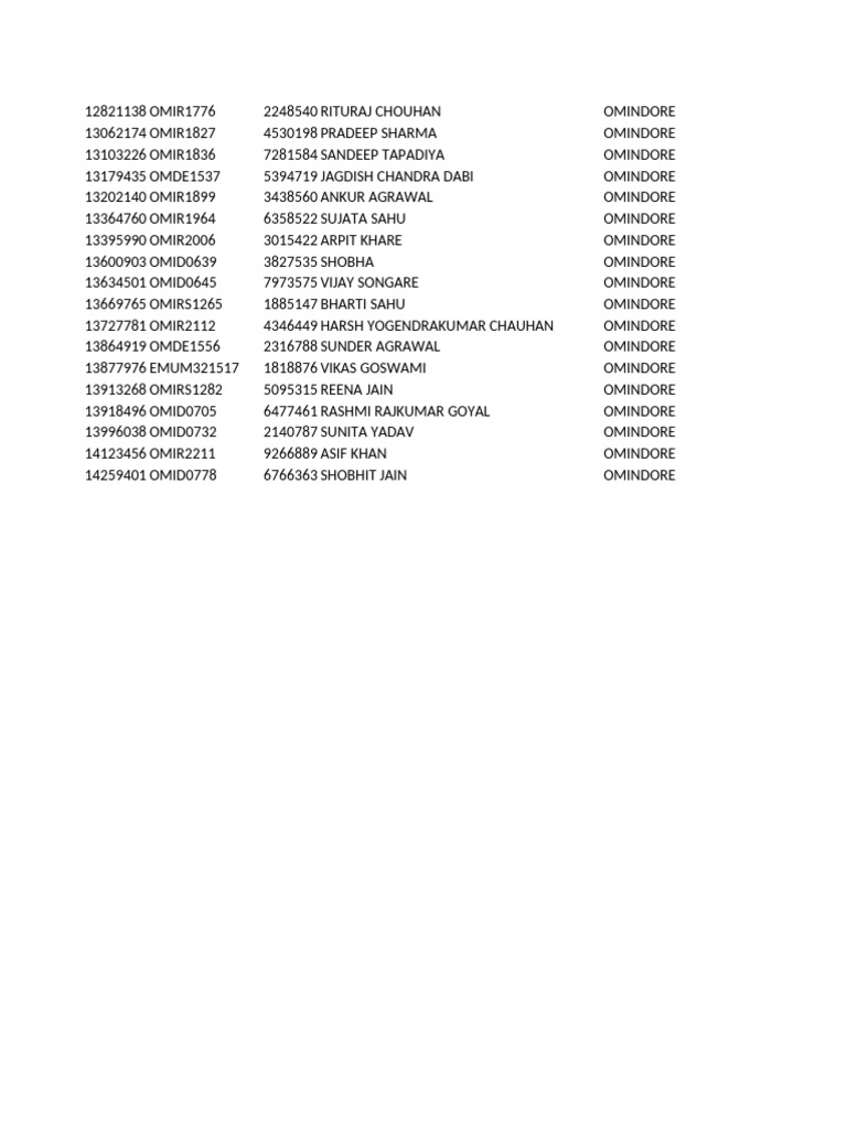 Project numbers | PDF