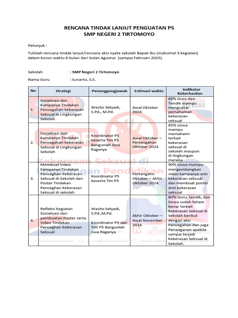 RTL Penguatan P5 - Bangunlah Jiwa & Raganya - Sunarto - SMP Negeri 2 Tirtomoyo | PDF ...