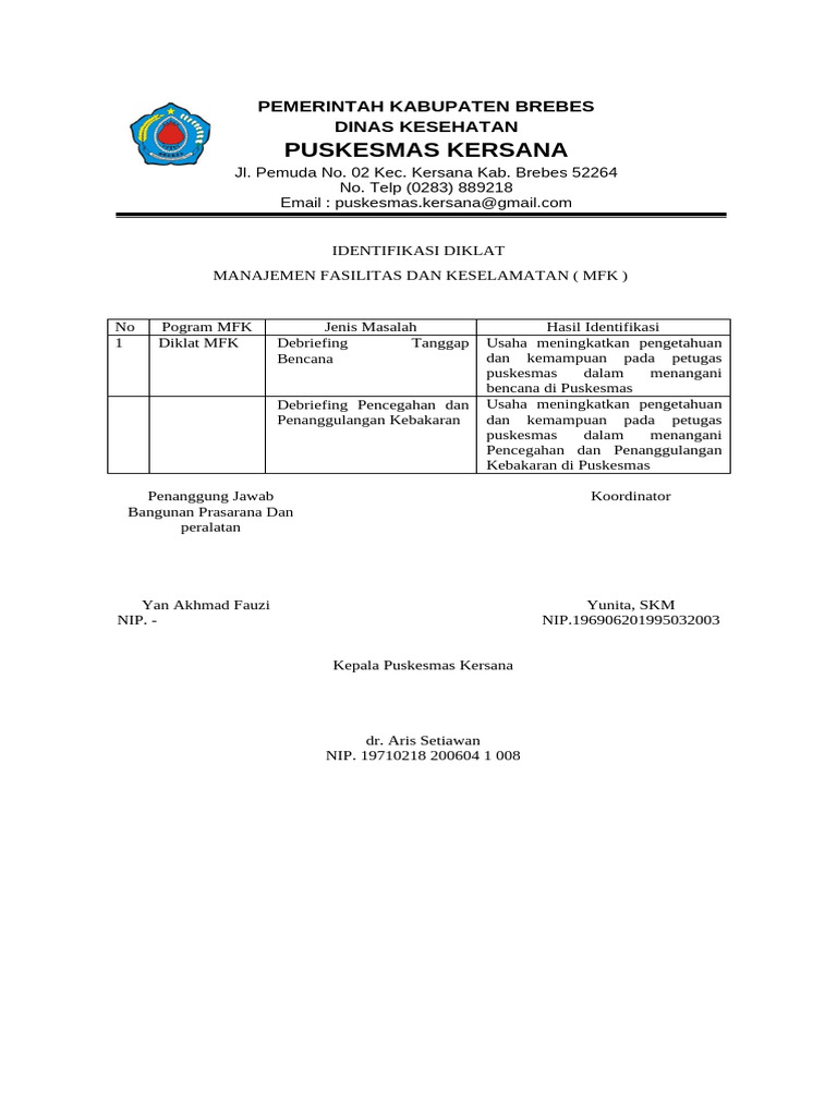 IDENTIFIKASI DIKLAT MFK | PDF