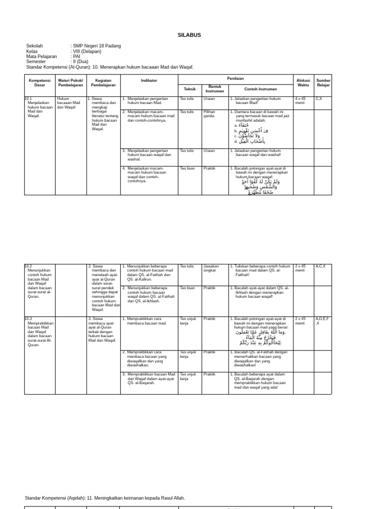 Silabus (Agama Islam-II Kls VIII) | PDF