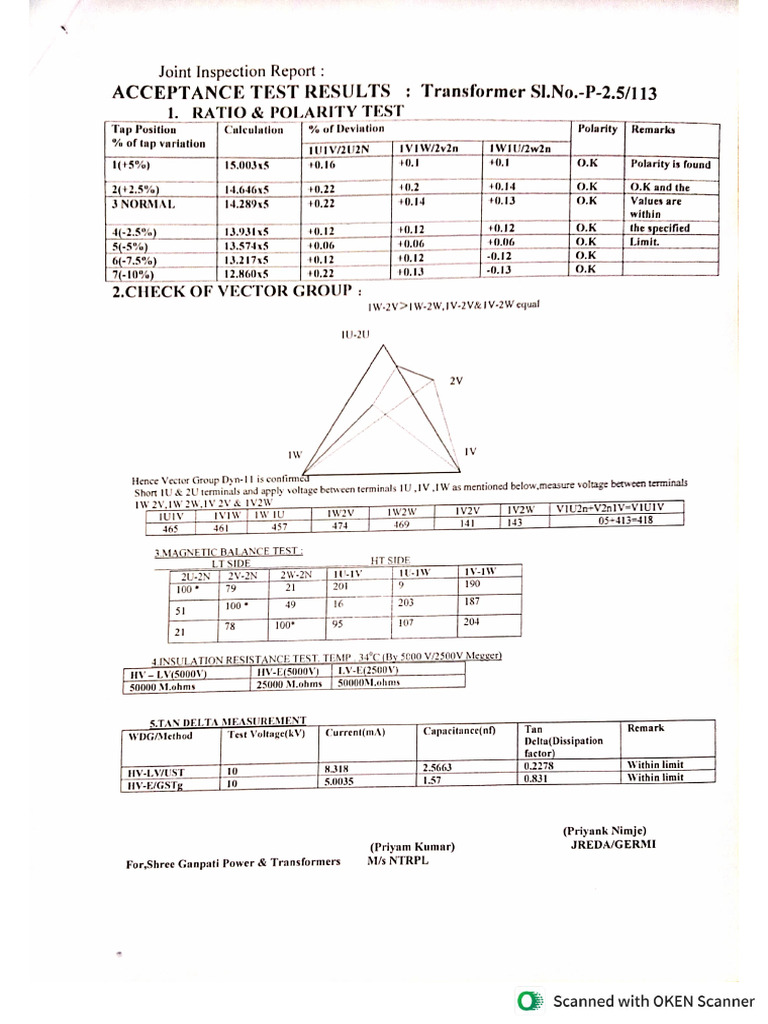 Trafo PDI Report - 200KVA IDT New Doc 03-31-2024 14.58 | PDF