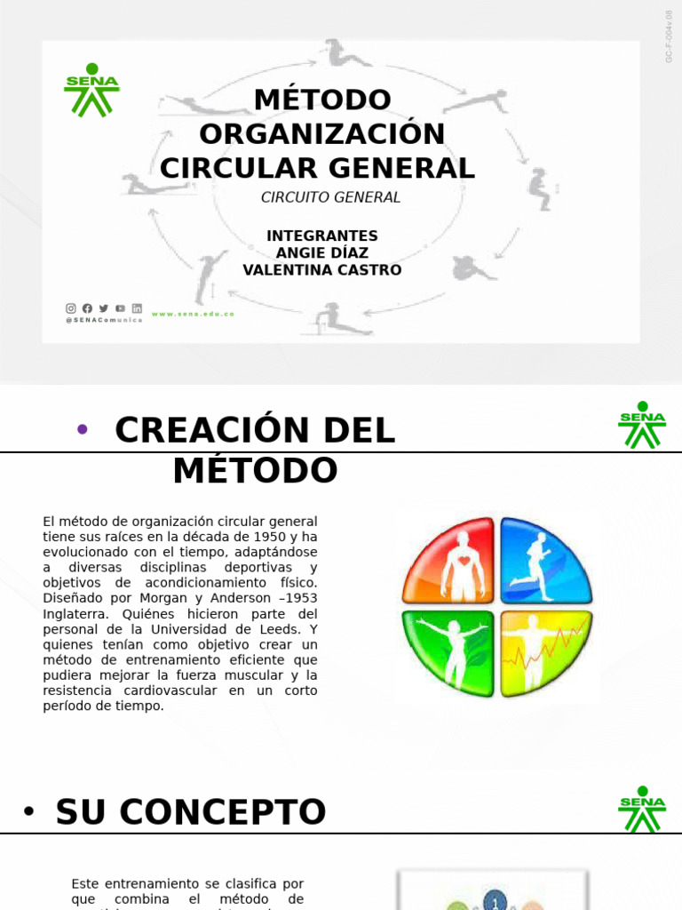 Método Circular General - Angie y Valentina | PDF