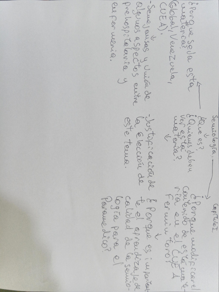 Esquema Del Capítulo 1 de Monografía | PDF