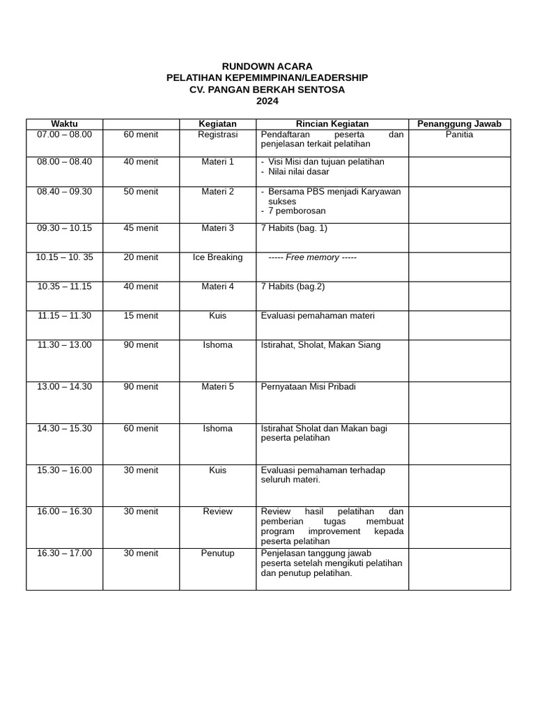 RUNDOWN ACARA Training Leadership | PDF