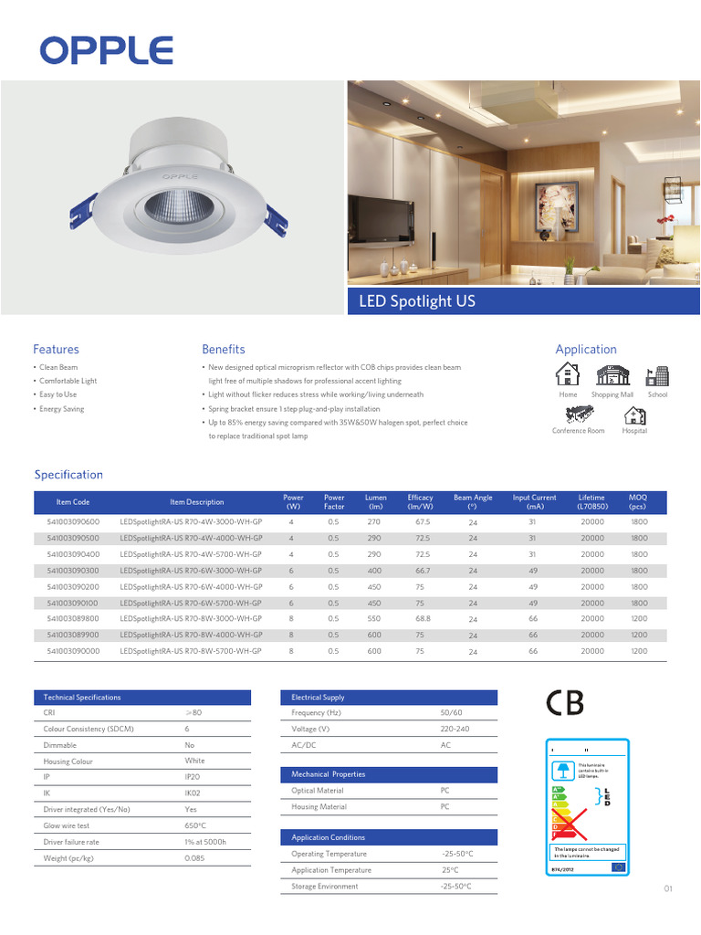 LED Spotlight US | PDF
