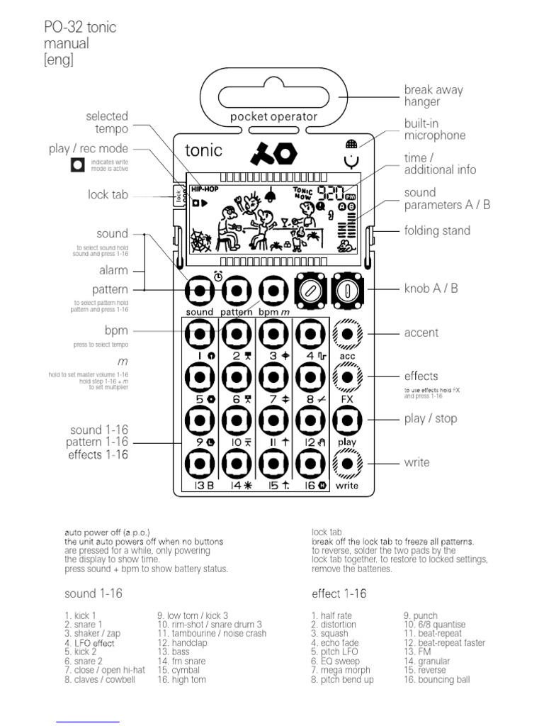 Po32 Tonic | PDF