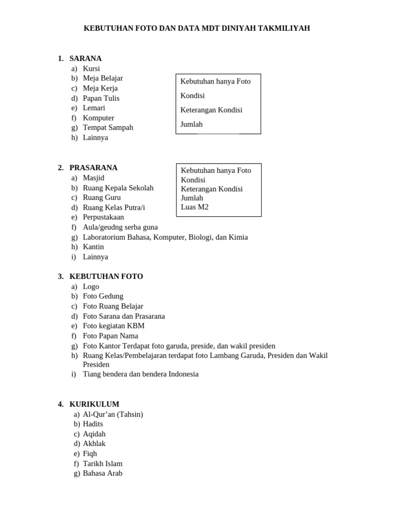 Kebutuhan Foto Dan Data MDT Diniyah Takmiliyah | PDF