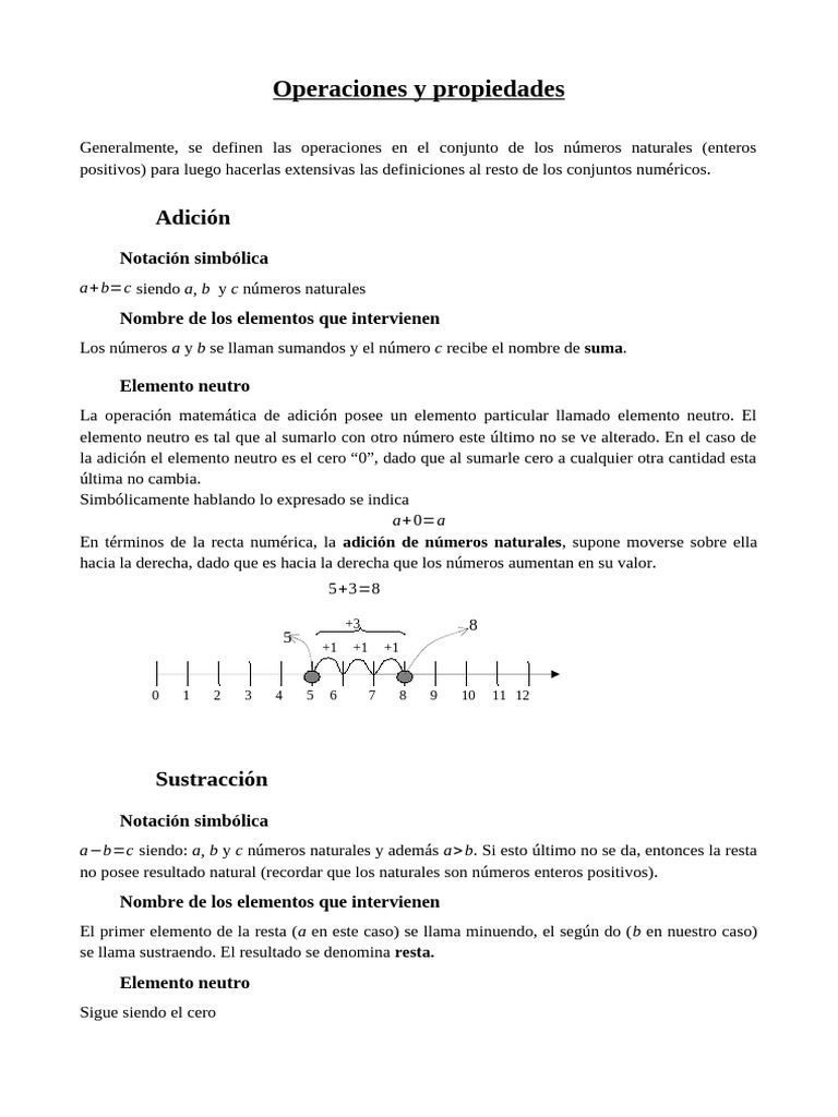 Teórico Operaciones, Propiedades, Razones Trigonométricas y Funciones ...