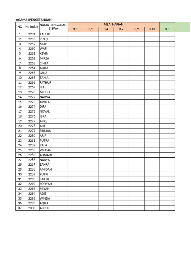 Nilai Pai Dan Pjok Kelas 3 Pdf 4067