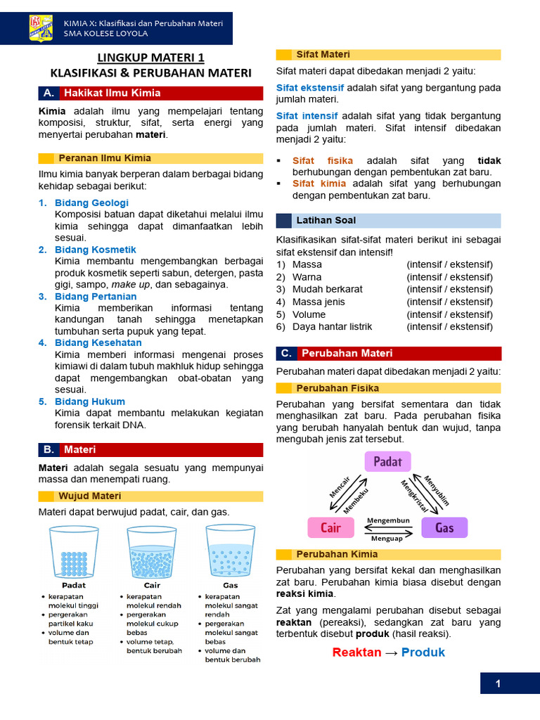1 Modul LM 1 Perubahan Dan Klasifikasi Materi | PDF
