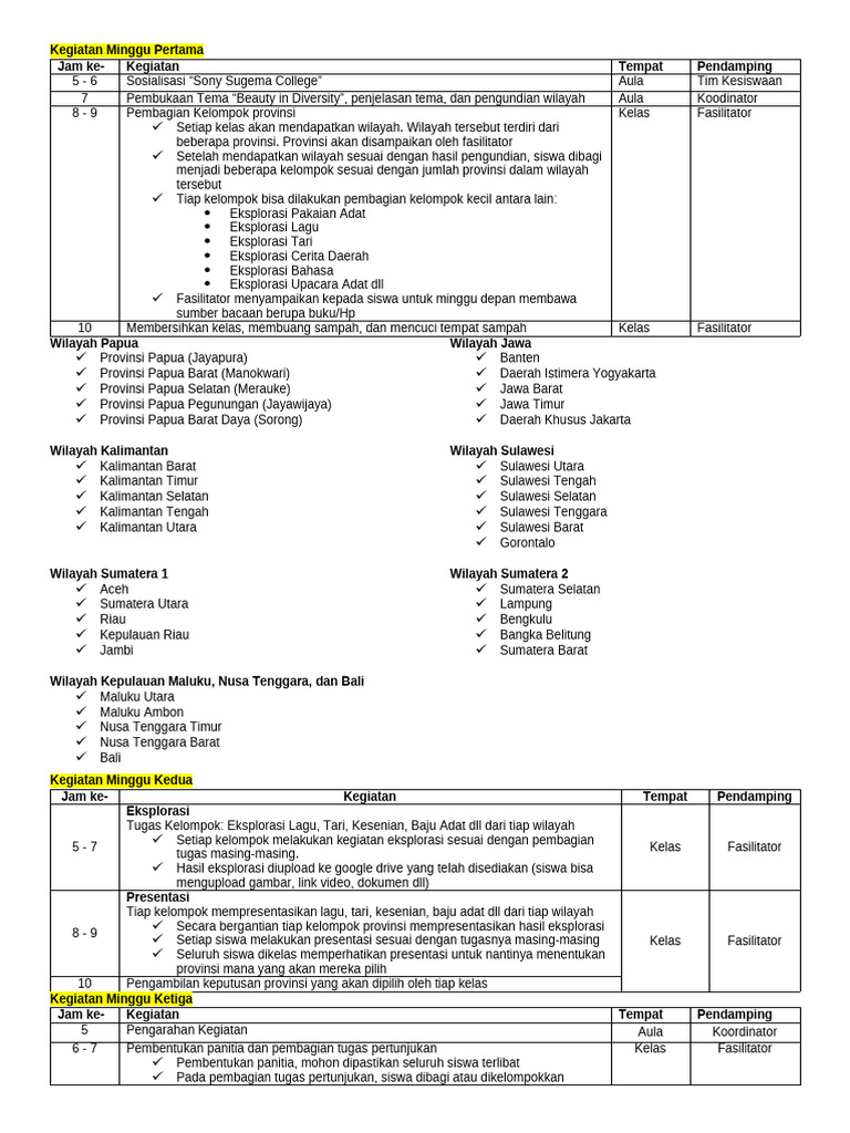 Rundown Kegiatan P5 | PDF