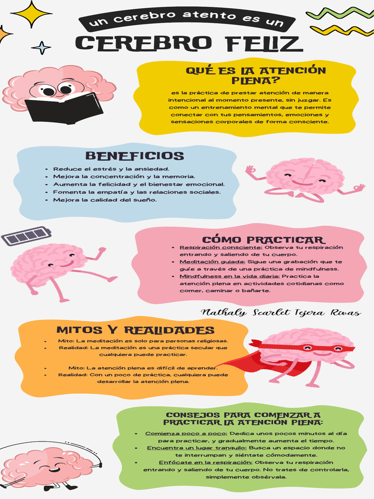 Infografía Sobre Un Cerebro Atento Es Un Cerebro Feliz | PDF
