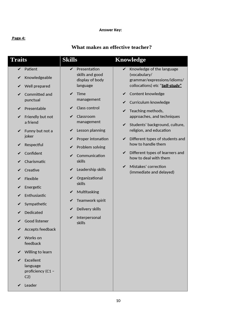 Answer Key (Teacher's Guide) | PDF