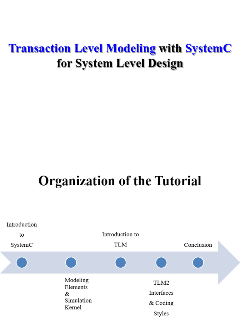 Tutorial On Transaction Level Modeling With Systemc For System Level Design-1 | PDF
