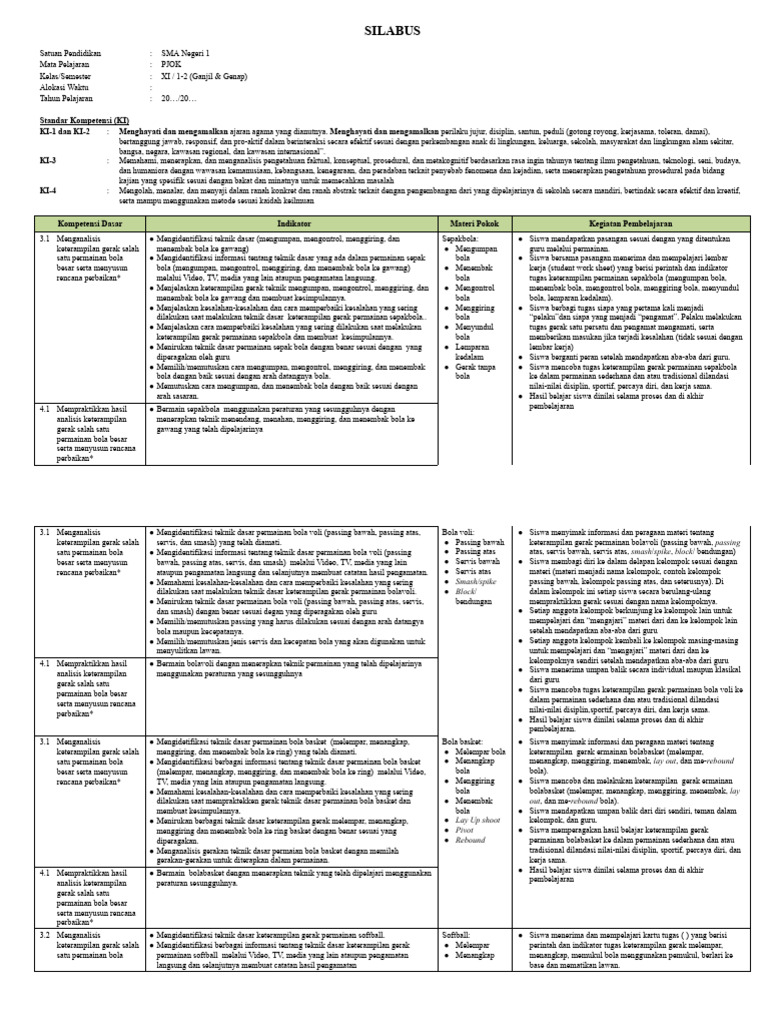 Centralpendidikan.com Silabus (4 Kolom).Docx | PDF