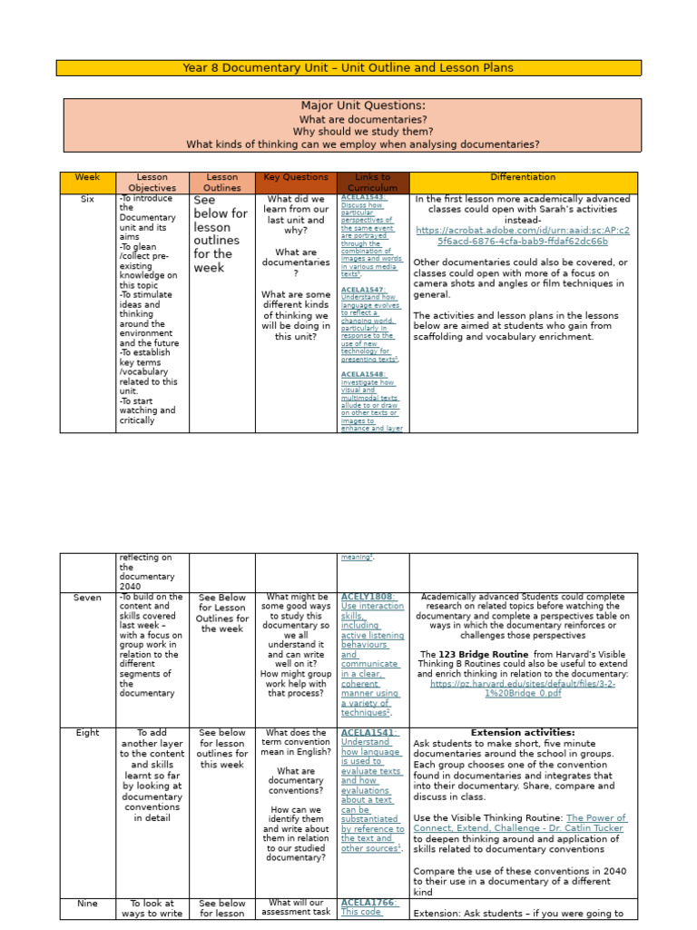 Documentary Unit Outline and Timing | PDF | Vocabulary | Documentary Film