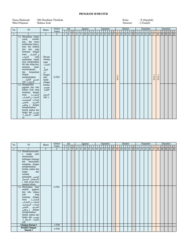 Program Semester Bahasa Arab Kelas X Semester Ganjil | PDF