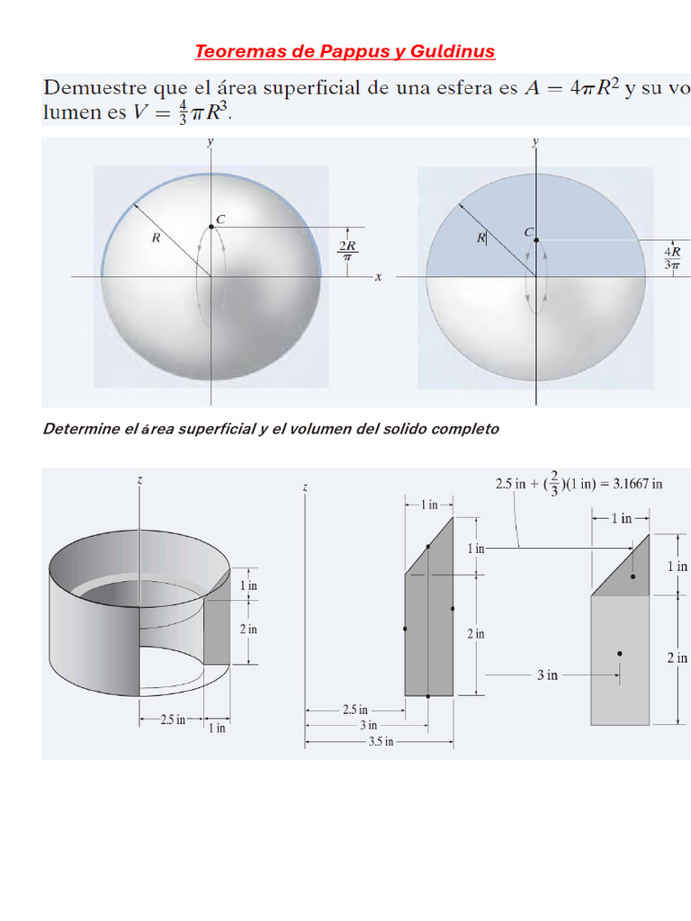 Teoremas de Pappus y Guldinus | PDF