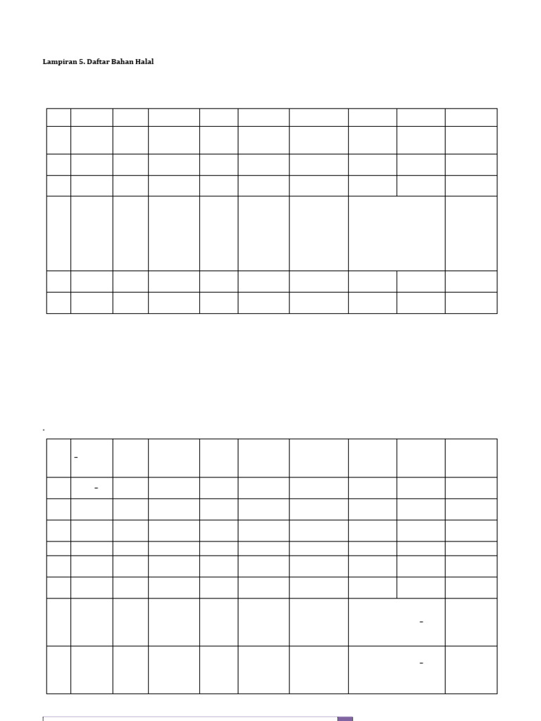 Example - Bahan Cakes | PDF