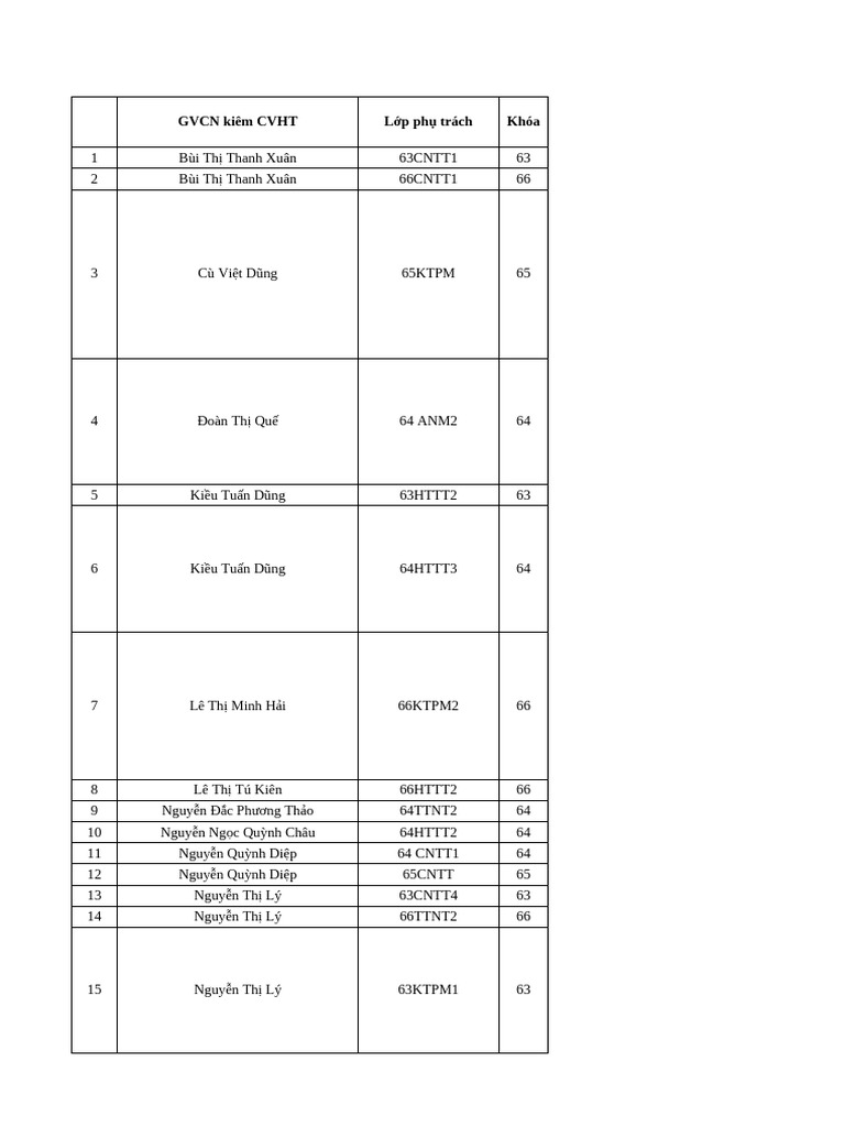 2_1 Xep phong SHL | PDF