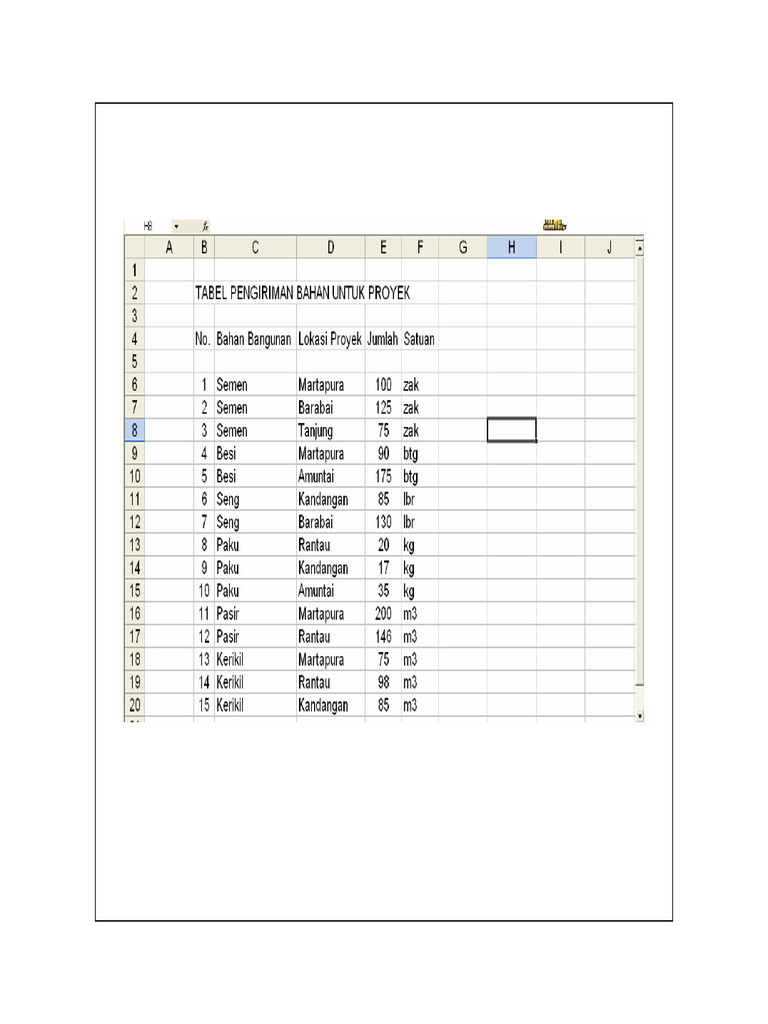 52 - Latihan EXCEL 49 | PDF