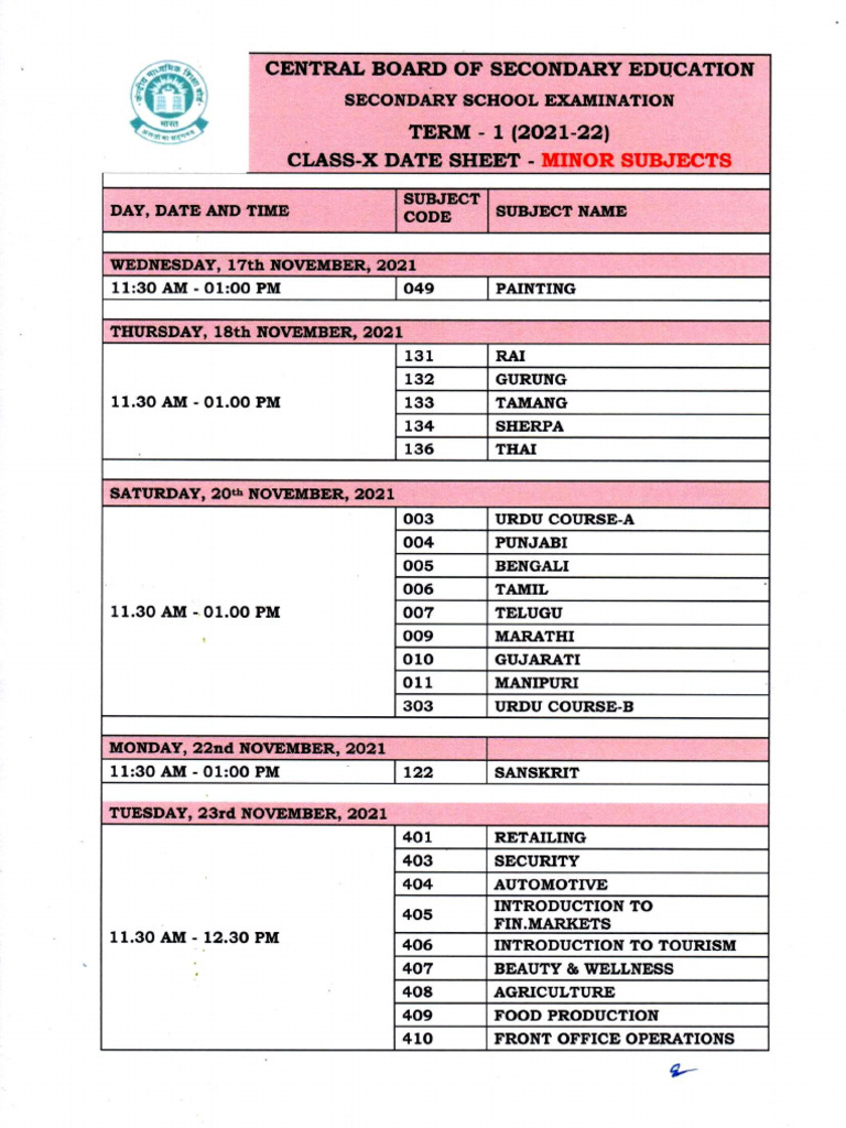 Class X Date Sheet Minor Subjects 21102021 | PDF