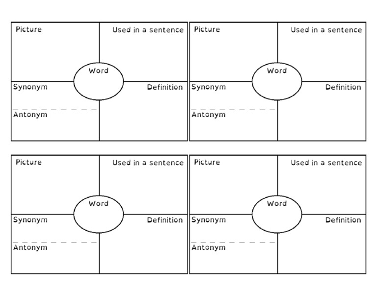 Vocabulary 4 Square | PDF