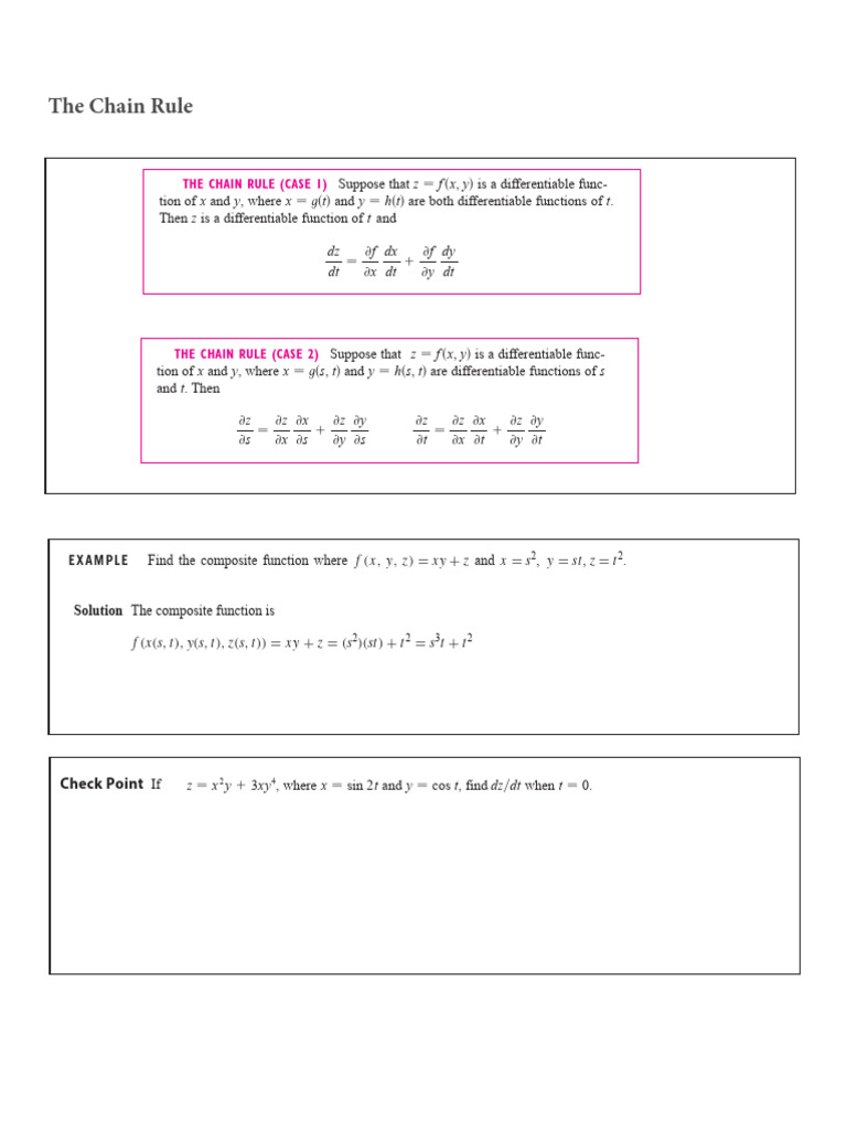The Chain Rule Note | PDF
