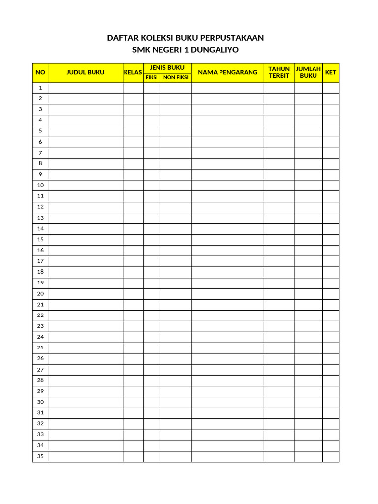 Daftar Buku Perpustakaan SMK Dungaliyo | PDF