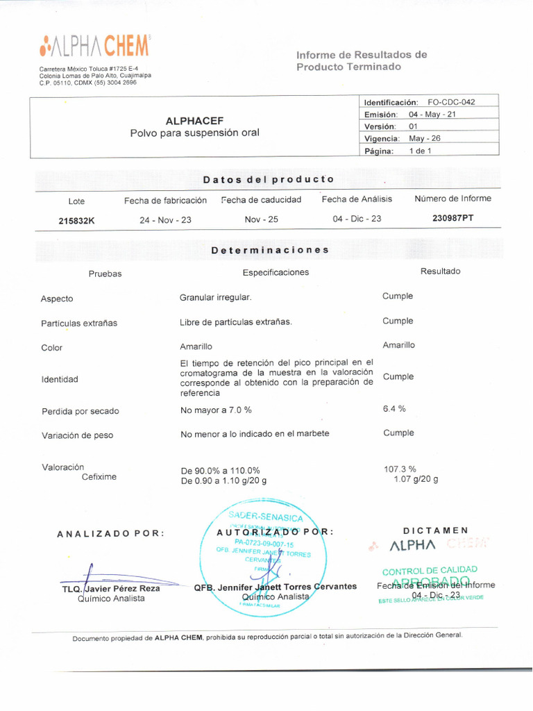 Alphacef 215832K | PDF