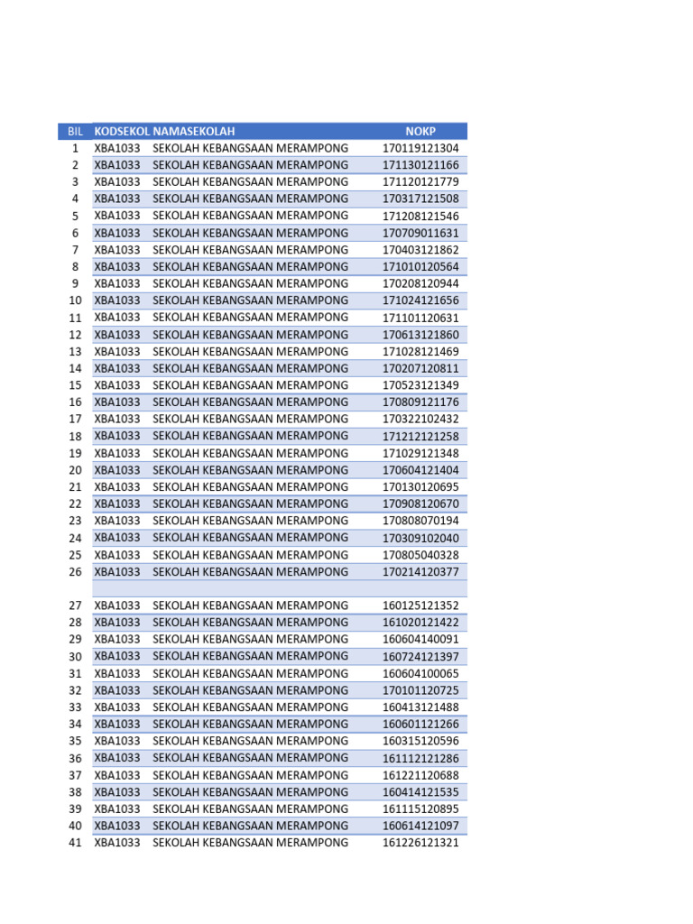 Kodsekolah Namasekolah Nokp | PDF