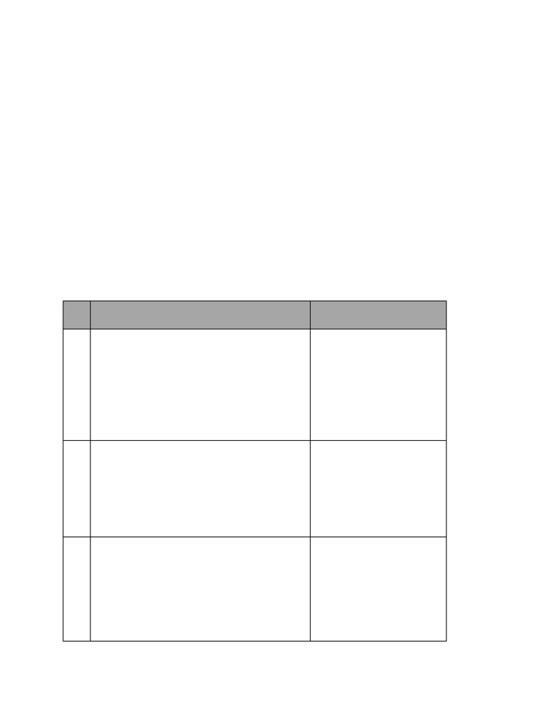 Fatimah Azzahroh - LK 3a | PDF