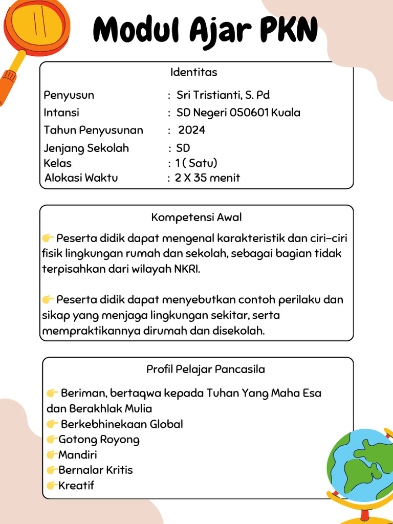 Modul Ajar PKN Kelas 1 SD | PDF