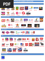 Gip - DTR Form | PDF