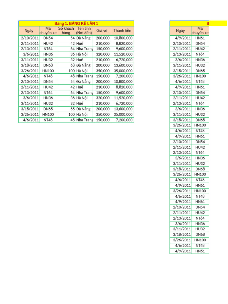 BTVN LẦN 1 ThayTonyBong | PDF