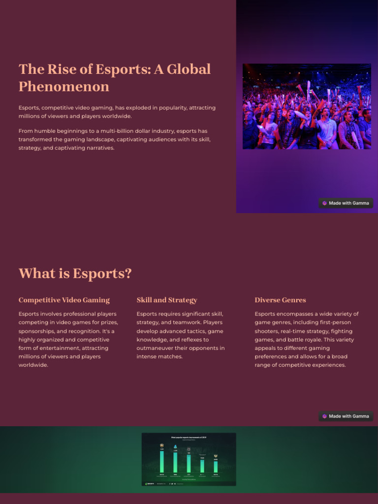 The Rise of Esports A Global Phenomenon | PDF