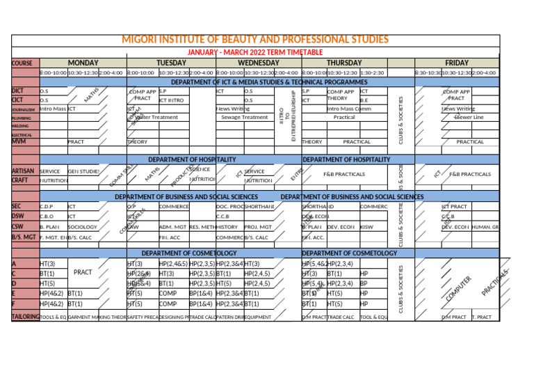 Final Timetable | PDF