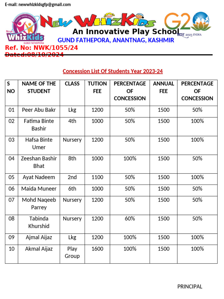 fee concession list | PDF