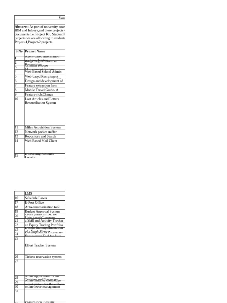 IT Project Bank | PDF