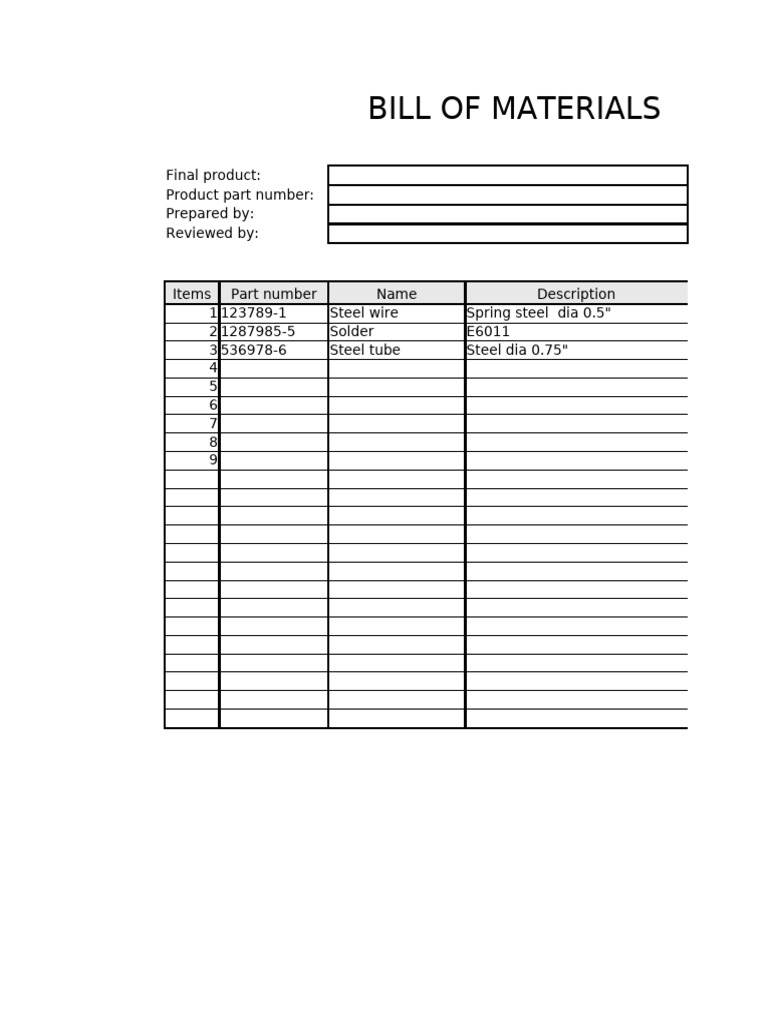 Bill of Materials | PDF