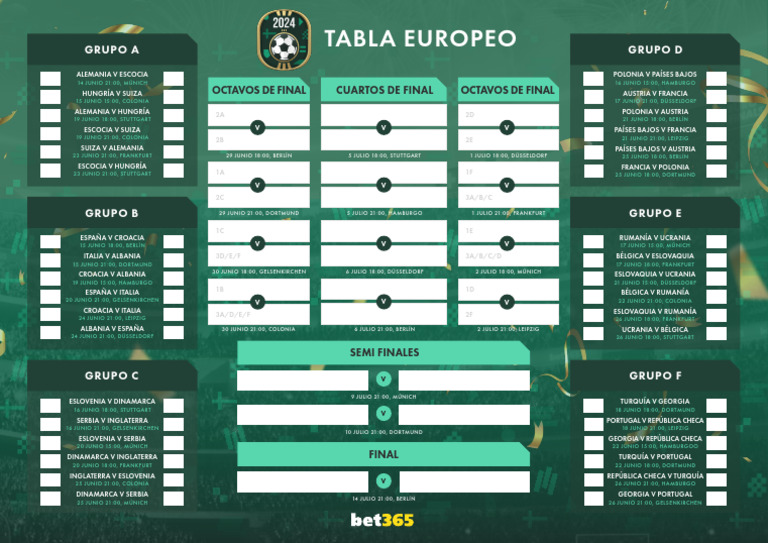 Euro | PDF