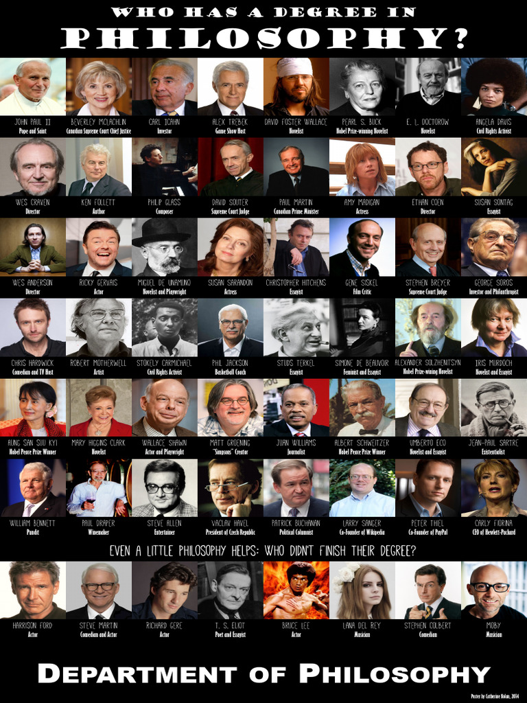 Famous Philosophers Poster | PDF