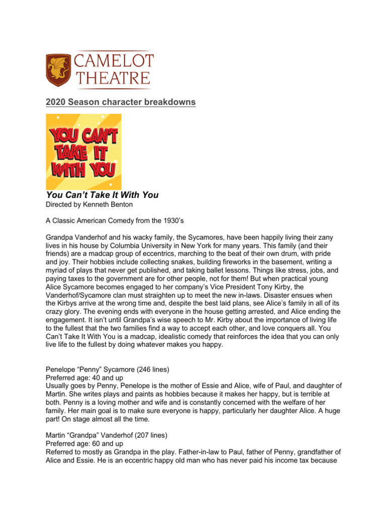 2020 Cant Take With You Character Breakdowns | PDF